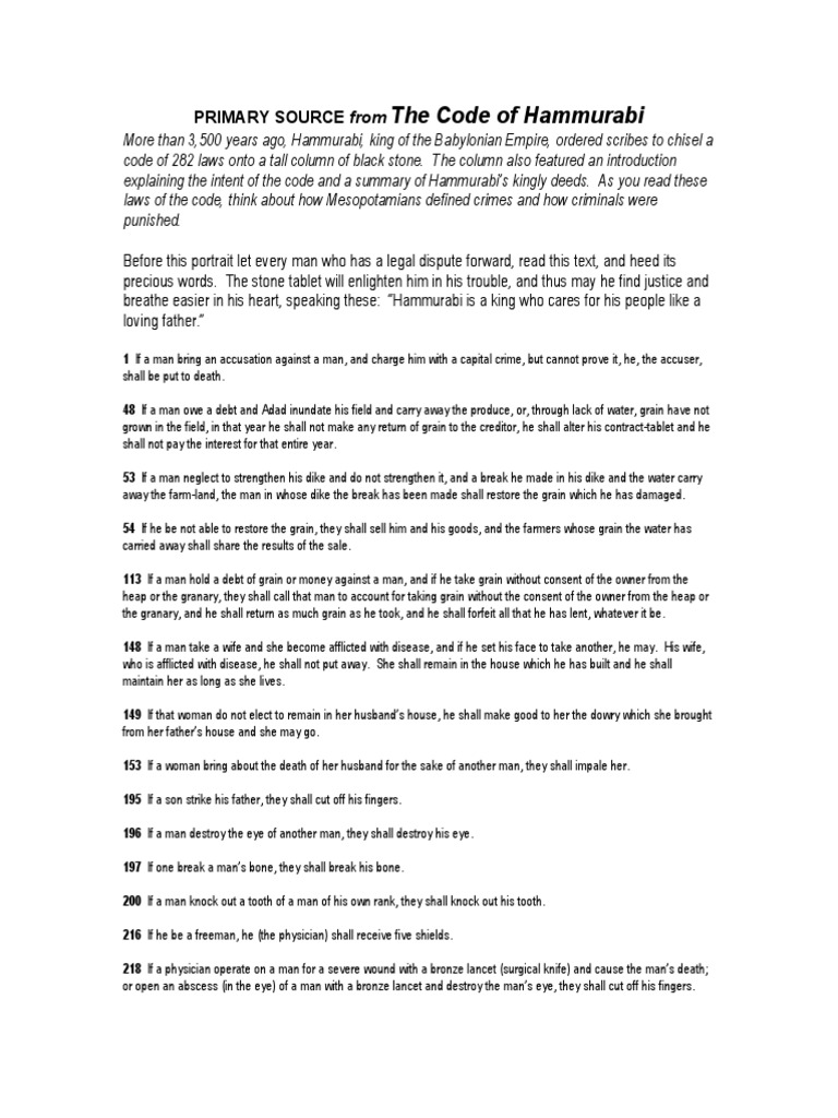 Laws of Justice: Hammurabi's Code of 282 Laws for Ancient Mesopotamia ...