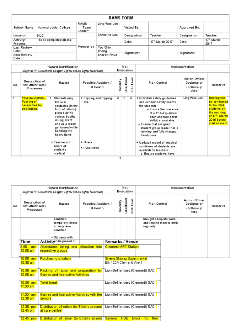 Rams Form: (Refer To W' Checklist in Chapter 2 of The School Safety ...