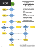 Cresophene Patient Information Leaflet S 05 06 007 11 00 PDF | PDF ...