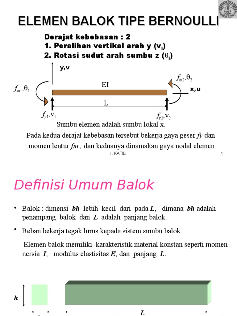 Karakteristik dan Persamaan Kekakuan Elemen Balok Tipe Bernoulli | PDF