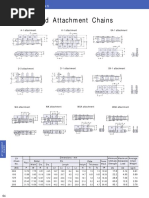 Roller Chain Size Chart With Dimensions | PDF