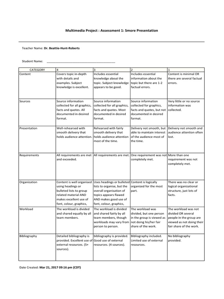 Marking Rubric | PDF | Bibliography | Graphics