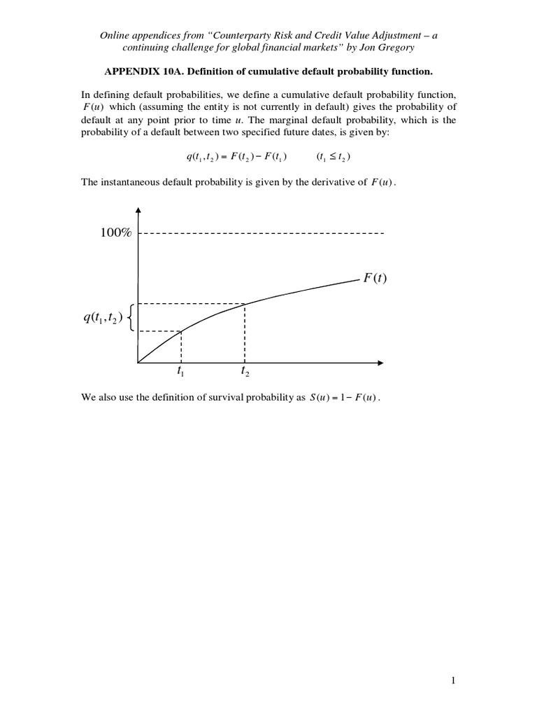 Chapter 10 Appendices | PDF | Credit Default Swap | Yield Curve