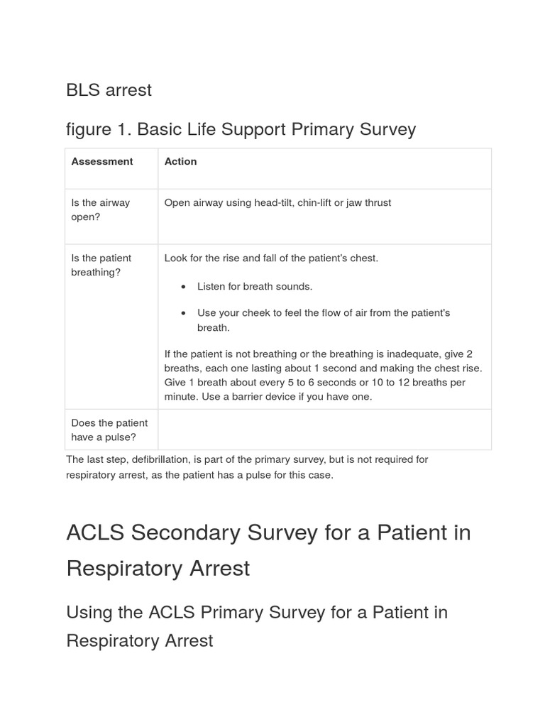 ACLS Secondary Survey For A Patient in Respiratory Arrest: BLS Arrest ...
