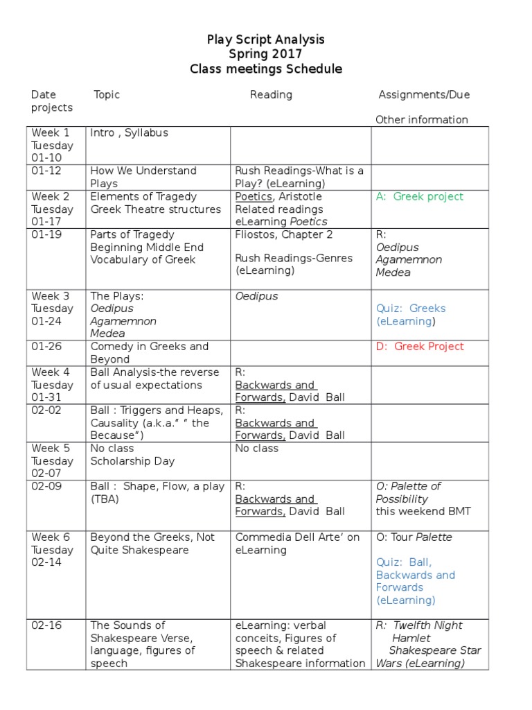 Play Script Analysis SCHEDULE SP 2017 | PDF | William Shakespeare | Poetics (Aristotle)