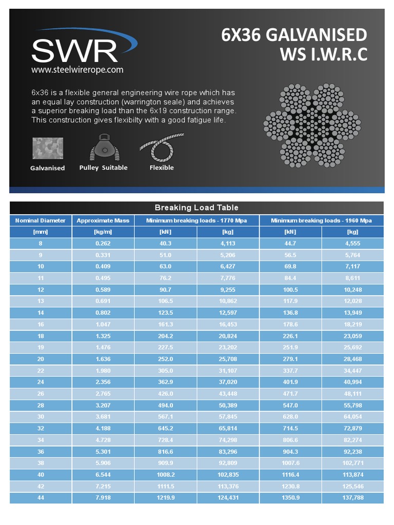 Datasheet - 6x36 Galvanised WS IWRC.pdf