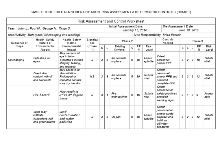 Sample HIRADC Tool | PDF | Personal Protective Equipment | Risk Assessment