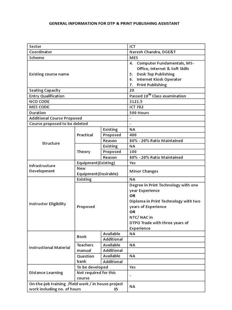 DTP | PDF | Image Editing | Adobe Photoshop