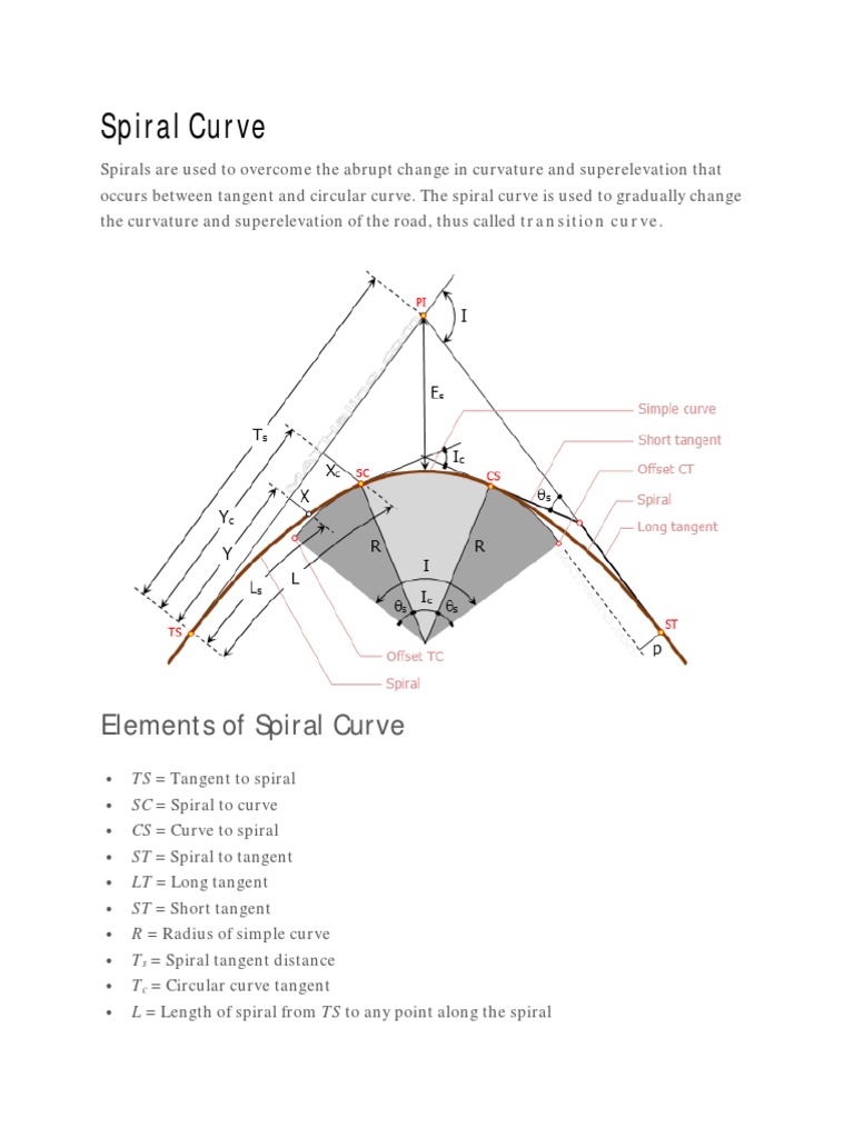 Spiral Curve | PDF | Angle | Tangent