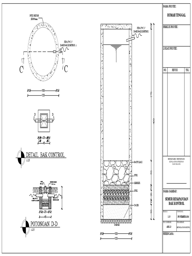 Detail Desain Sumur Resapan dan Bak Kontrol | PDF