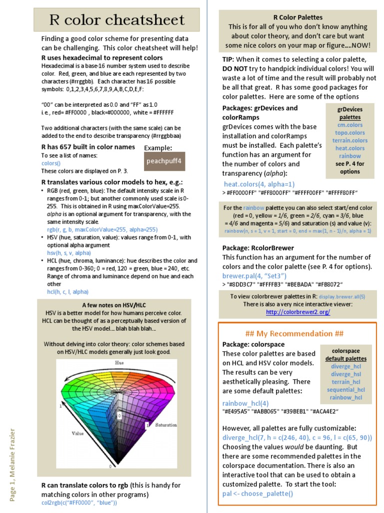 Color Palette Cheat Sheet | Graphic Design | Electromagnetic Spectrum