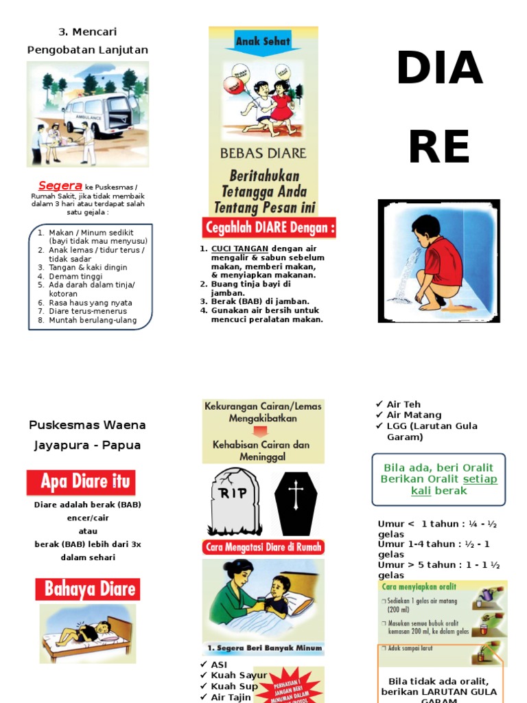 Leaflet Penyuluhan Diare | PDF