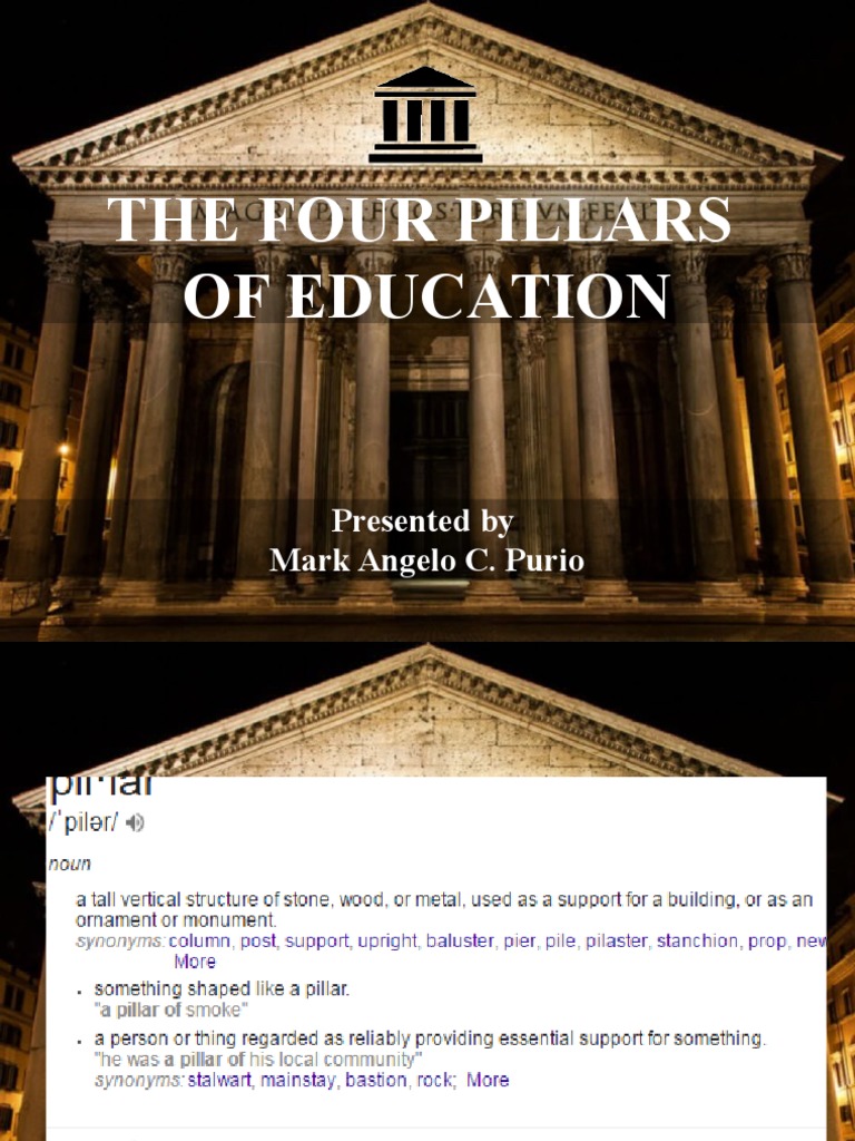 Chapter II The Four Pillars of Education | PDF | Empathy | Self Esteem