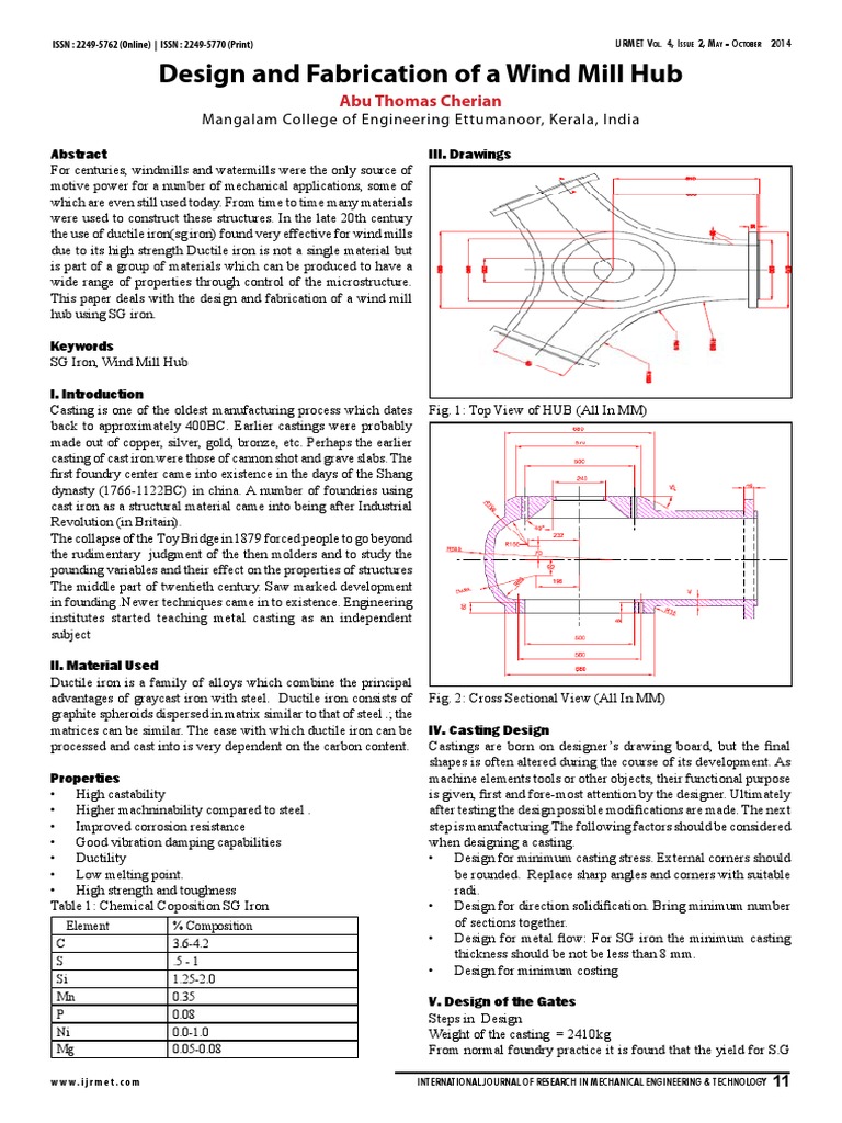 Design and Fabrication of a Wind Mill Hub from SG Iron: A Technical ...