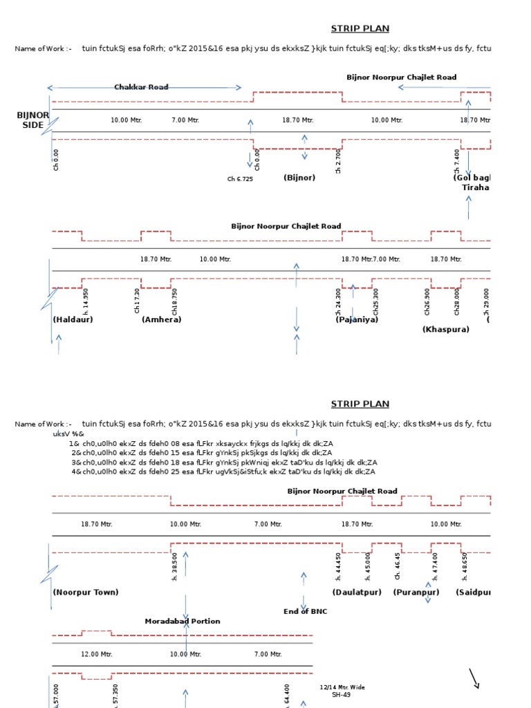 Strip Plan (BNC) | PDF