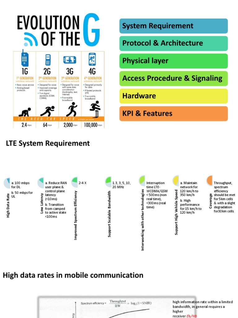 LTE For Radio Planner - P1 | PDF | Bit Rate | Computer Networking