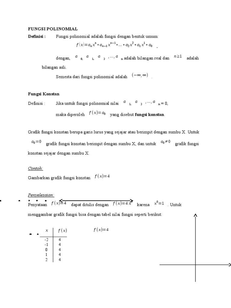 Grafik dan Definisi Fungsi Polinomial | PDF