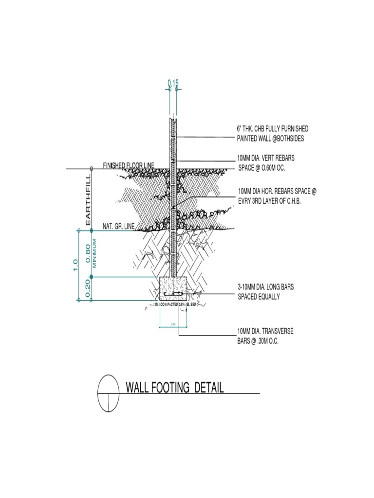 Wall Footing Detail: 6" Thk. CHB Fully Furnished Painted Wall ...