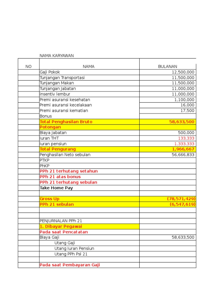 Tabel PPH Pasal 21 Tax Prosedure Hal 24KAS | PDF | Pengelolaan Keuangan ...