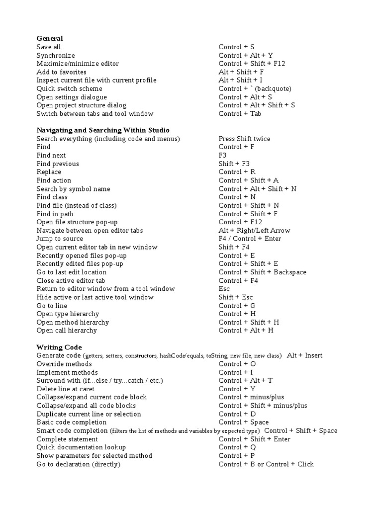 Android Studio Shortcuts | PDF | Tab (Gui) | Software Development