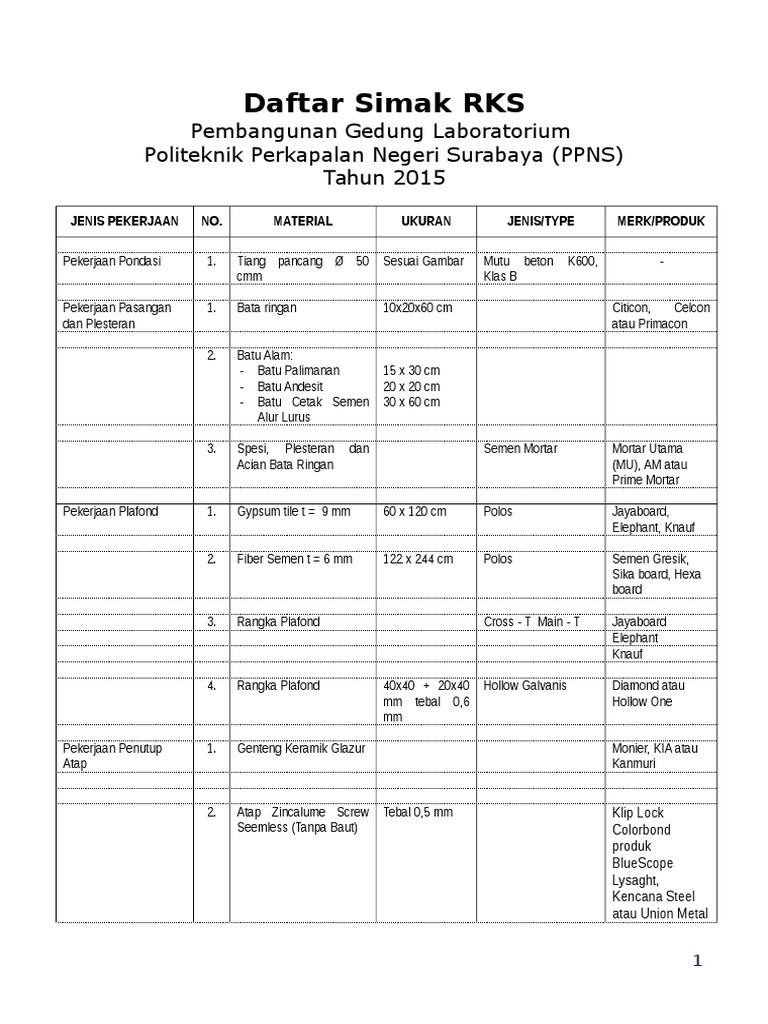2 - Daftar Simak RKS - PPNS | PDF