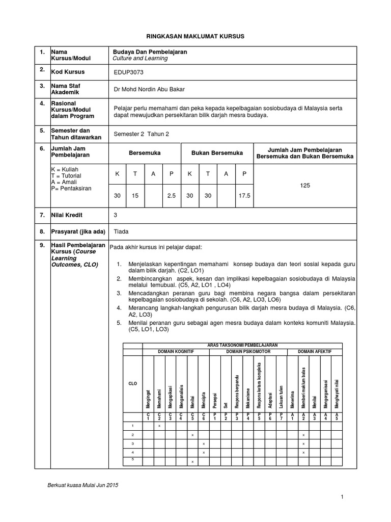 RMK EDUP3073 - Budaya Dan Pembelajaran | PDF