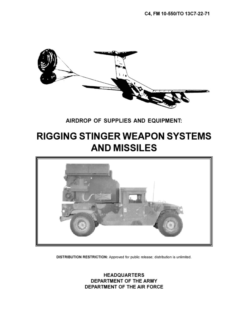 Airdrop of Supplies and Equipment Rigging Stinger Weapon Systems and ...
