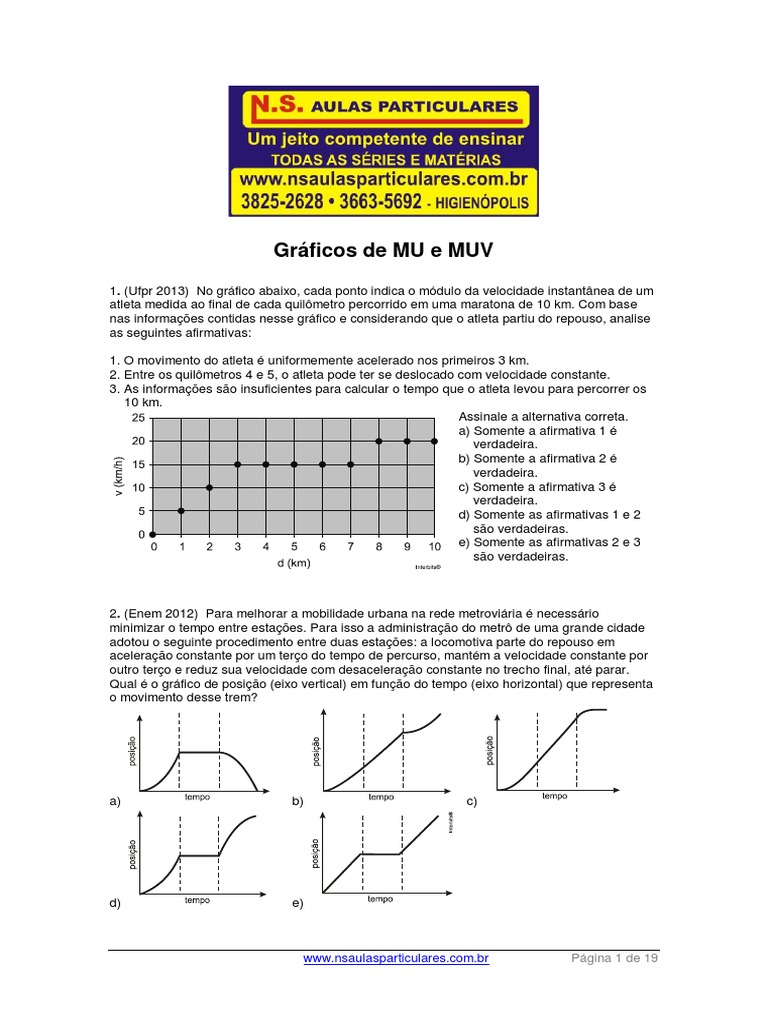 Gráficos de MU e MUV | Velocidade | Deslocamento (Vetor)