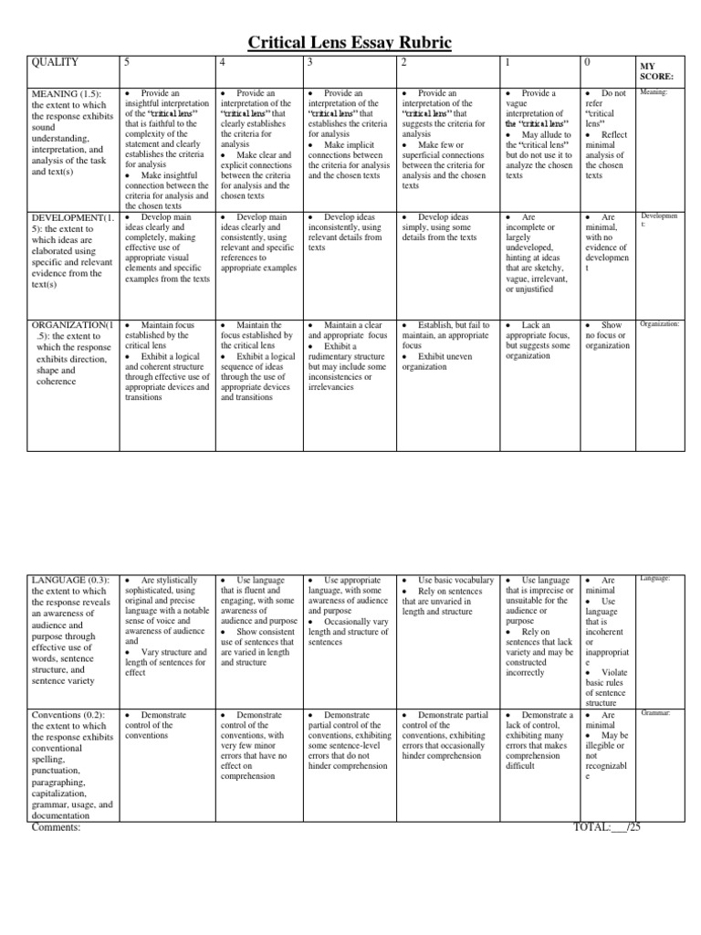 Critical Lens Rubric | PDF | Rubric (Academic) | Sentence (Linguistics)