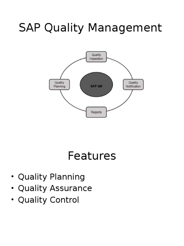 Introduction To QM | PDF