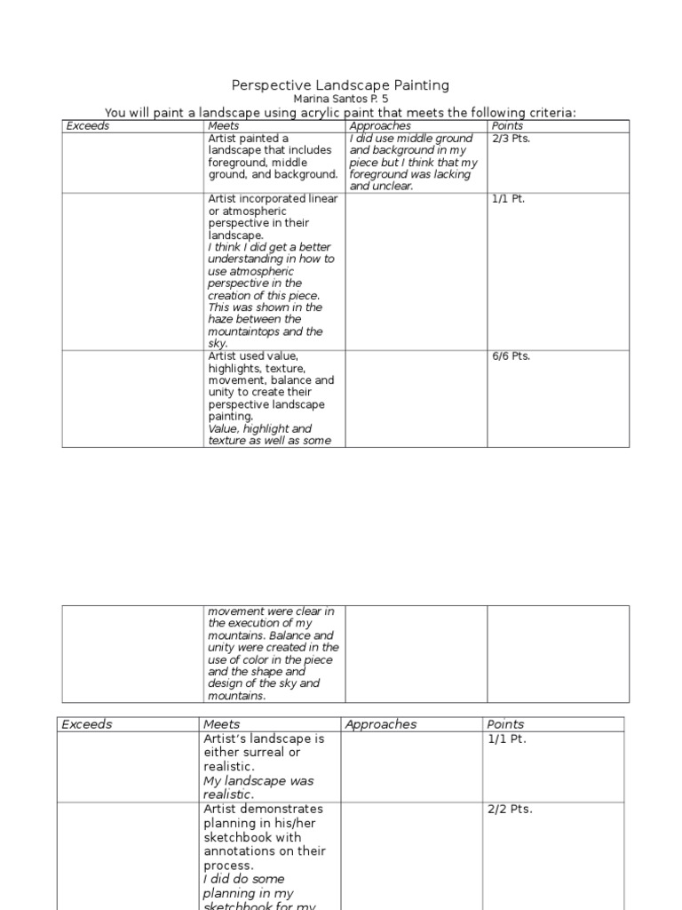 Perspective Landscape Rubric | PDF | Landscape | Paintings