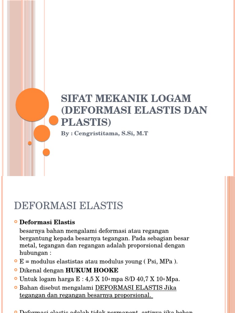 Sifat Mekanik Logam (Deformasi Elastis Dan Plastis) | PDF | Seni ...