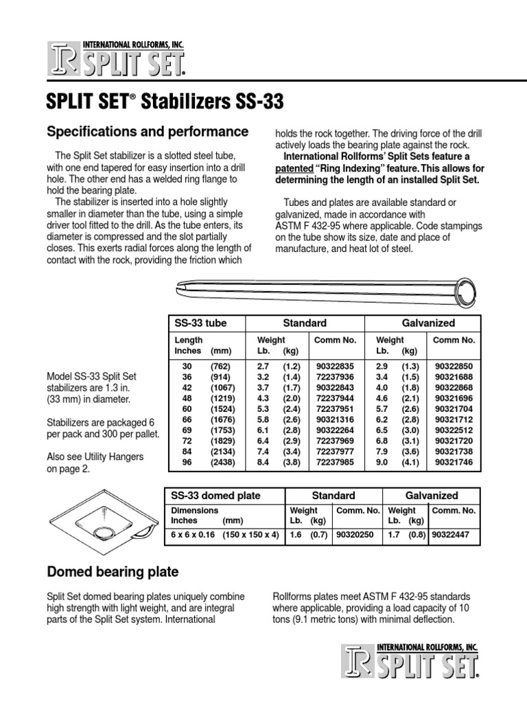 Split Sets | PDF | Drill | Structural Steel