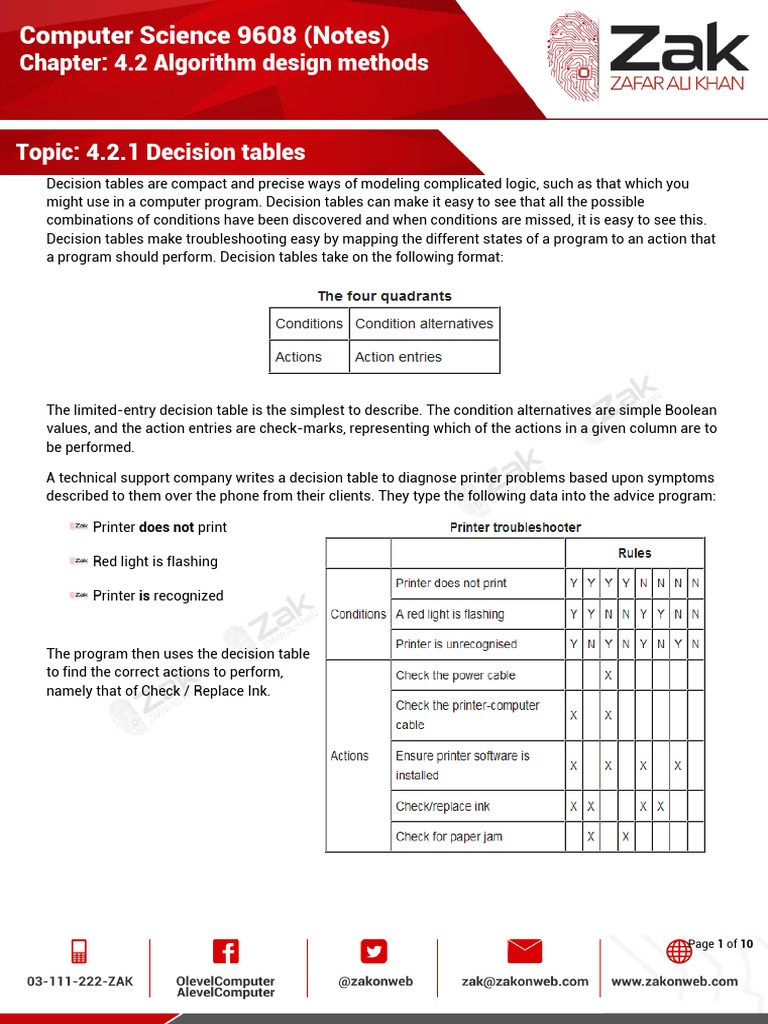4.2.1 Decision Tables | PDF | Algorithms | Computer Program