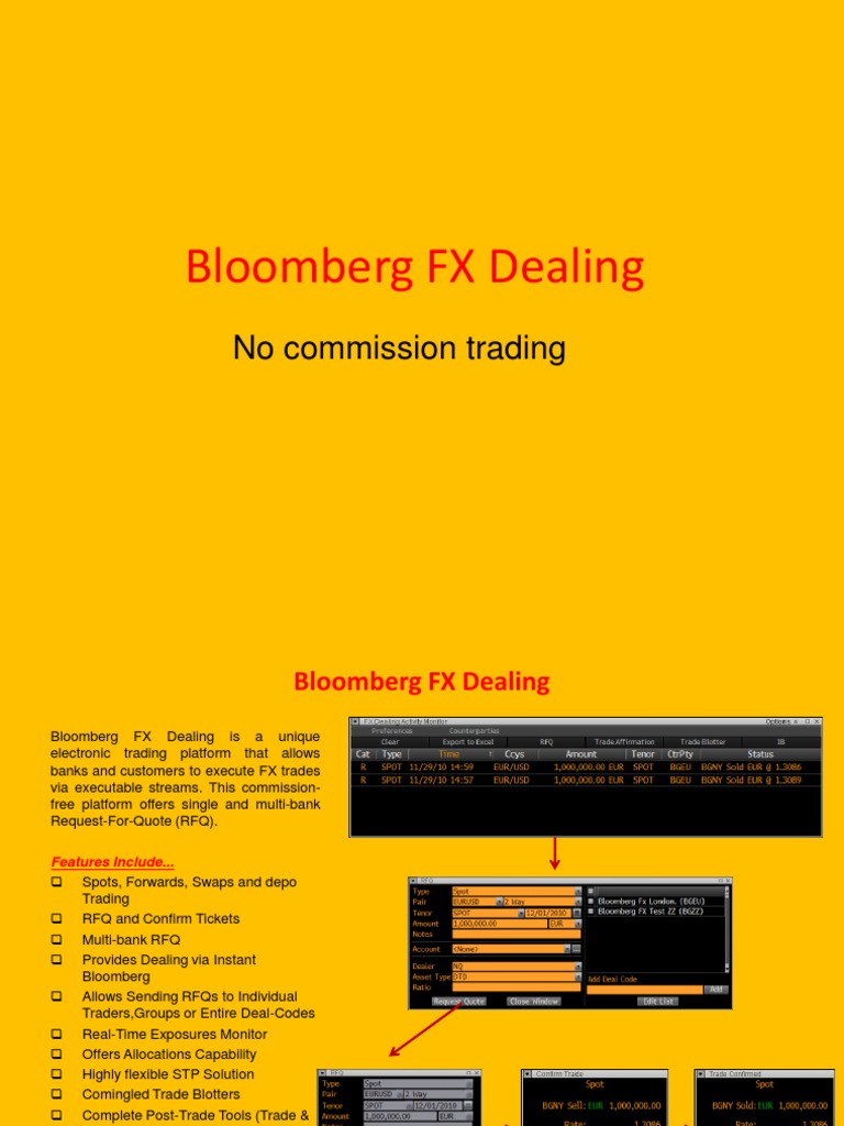 Bloomberg FX Dealing 2 | PDF | Bloomberg L.P. | Swap (Finance)