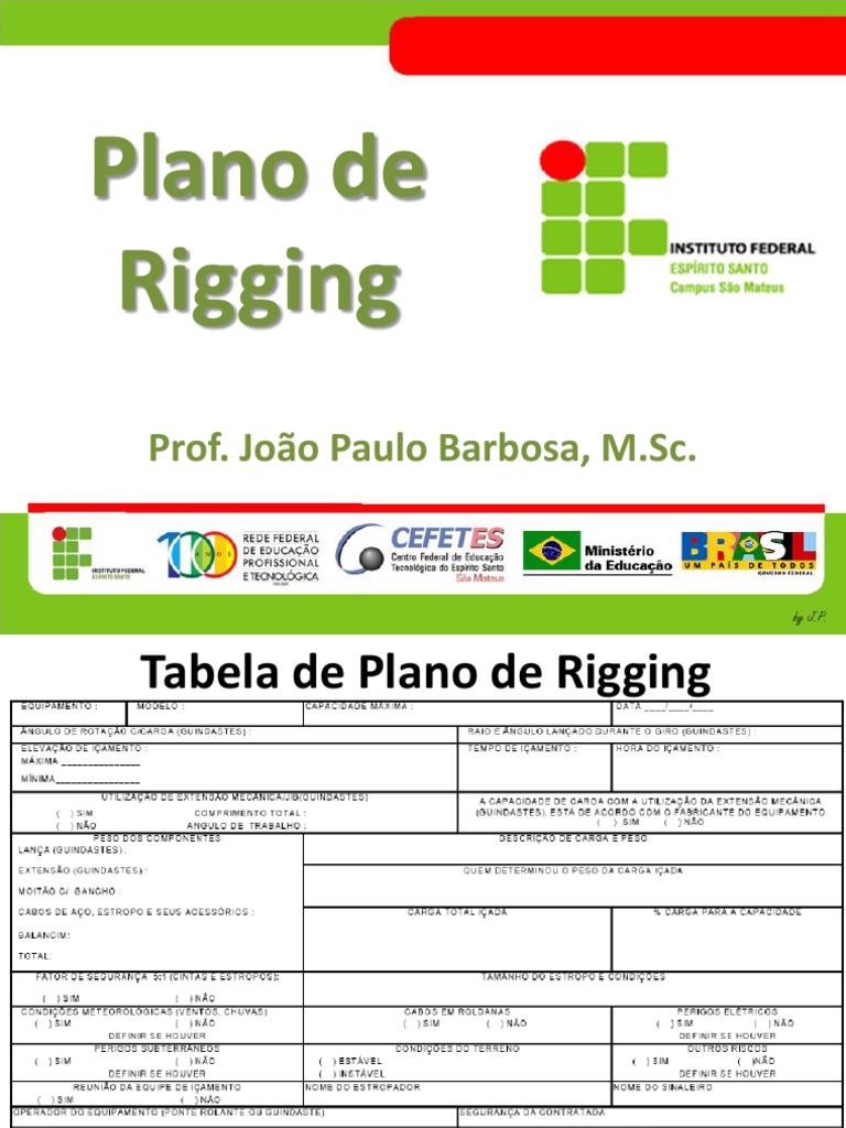 Plano de Rigging PDF | PDF