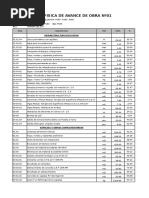 Acta de Prestamo de Materiales n001 | PDF