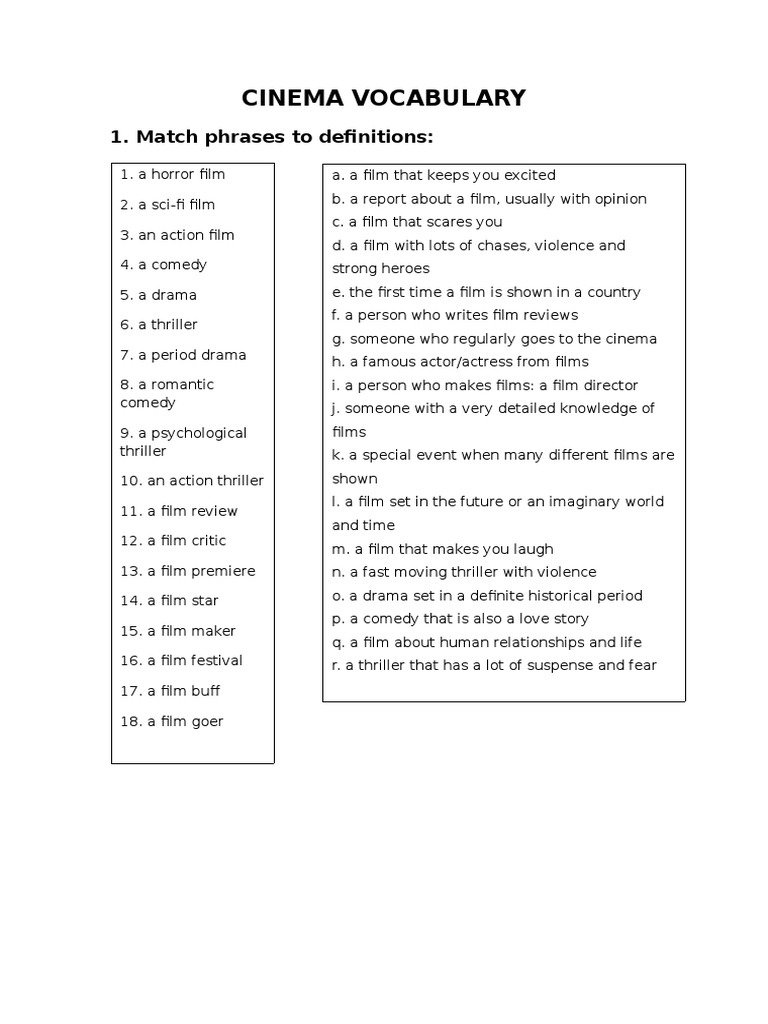 Cinema Vocabulary: 1. Match Phrases To Definitions | PDF