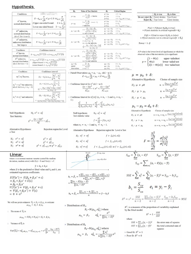 Statistics for Engineers Full Study Guide