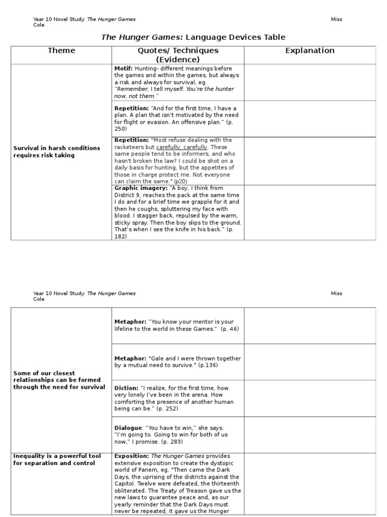 The Hunger Games Language Devices Table | PDF | The Hunger Games