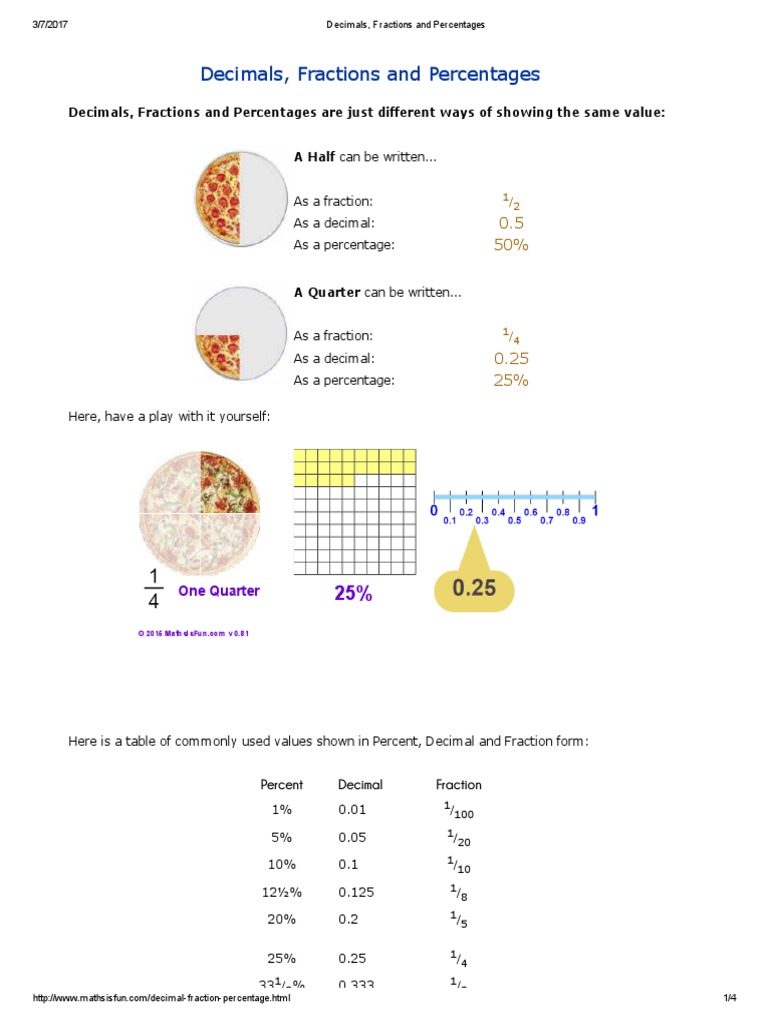 Decimals, Fractions and Percentages | PDF | Fraction (Mathematics ...