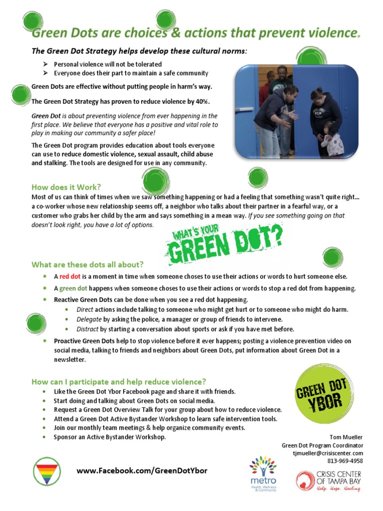 The Green Dot Strategy Helps Develop These Cultural Norms:: How Does It ...
