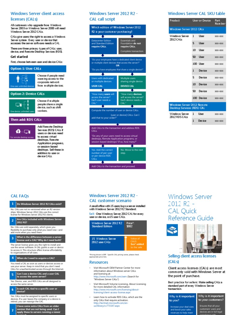 Cal Quick Reference Guide | PDF | Remote Desktop Services | Microsoft ...