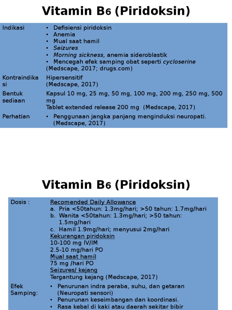 Dosis dan Kegunaan Vitamin B6 | PDF | Pengembangan Diri
