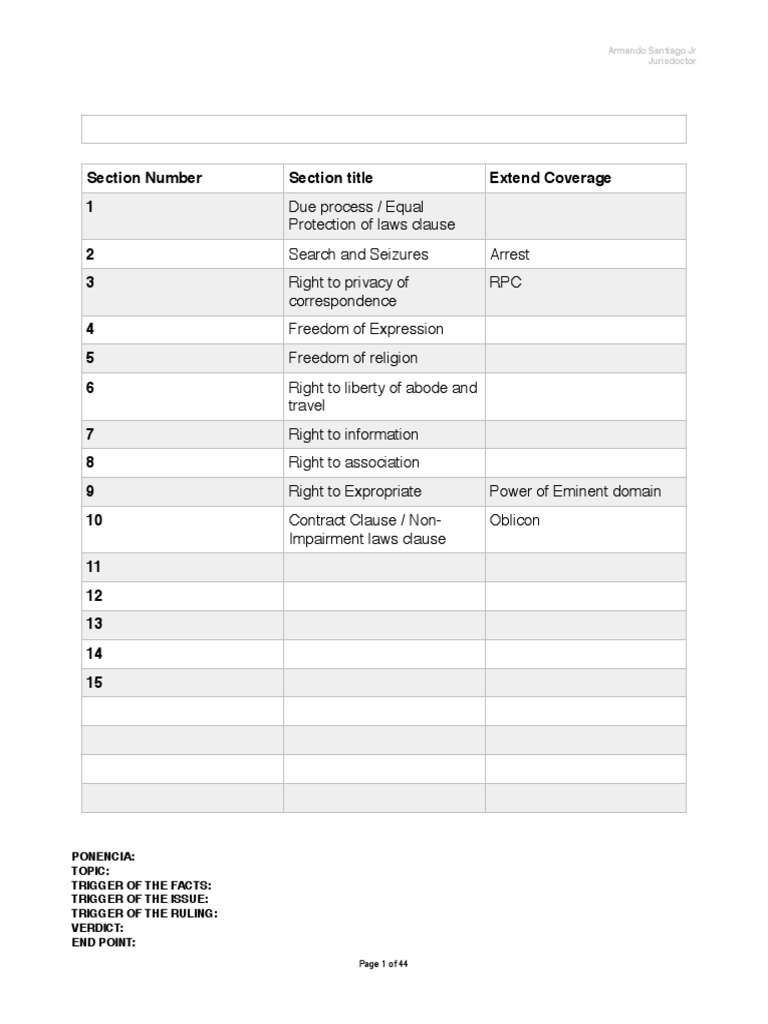 Section Number Section Title Extend Coverage 1 | PDF | Search And ...