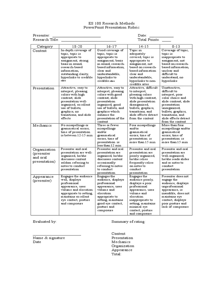 Rubric Oral Presentation | PDF | Communication | Cognition