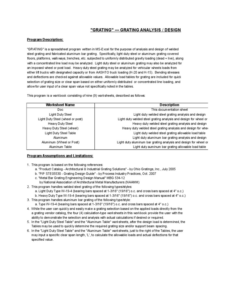 Grating Design and Load Analysis Tool | PDF | Building Engineering ...