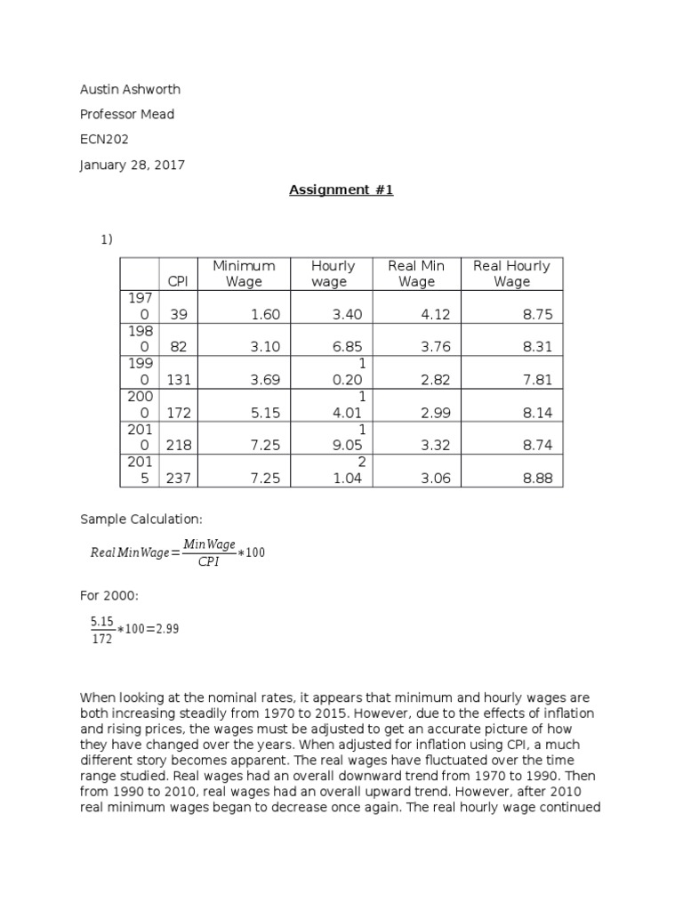 Assignment #1: Real Minwage Minwage Cpi | PDF | Bond Credit Rating | Inflation