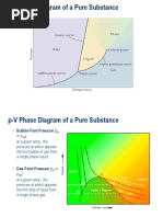 Oil Field Life Cycle Overview | PDF | Petroleum Reservoir | Product ...