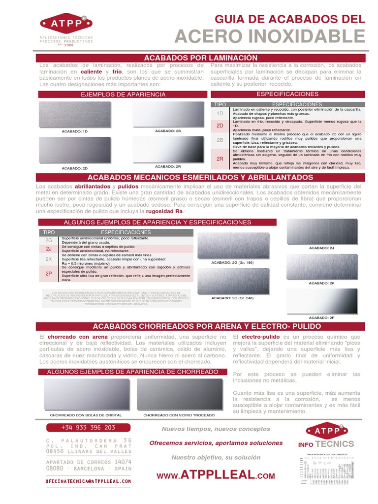 Acabados Acero Inoxidable PDF | PDF | Acero inoxidable | Acero